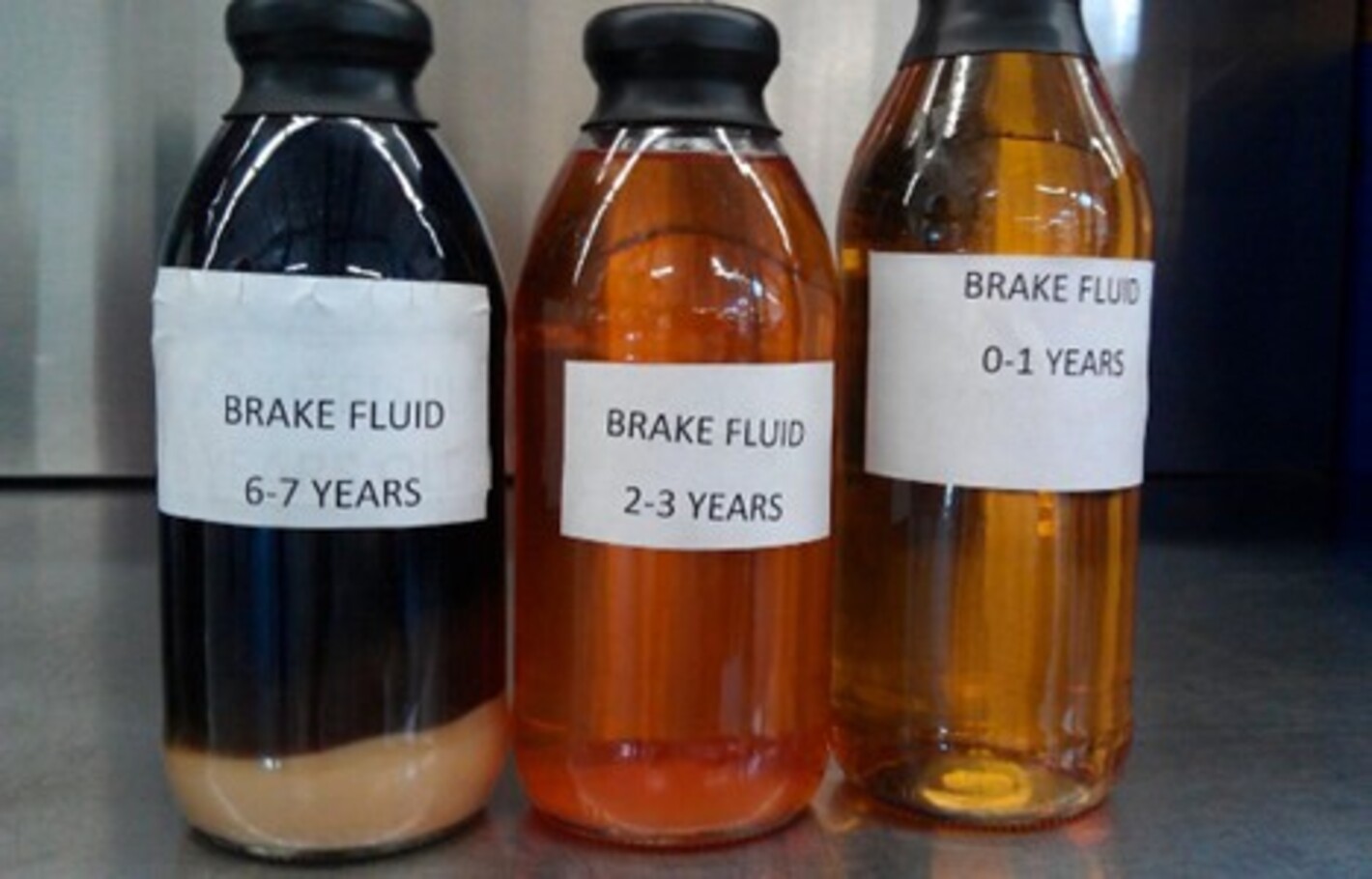 Brake Fluid Flush for Classic Cars - Classic Auto Advisors